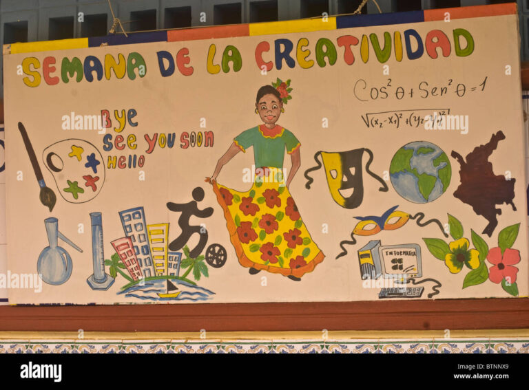 Conviértete en un experto en diseño: Crea un cartel impactante para tu ...