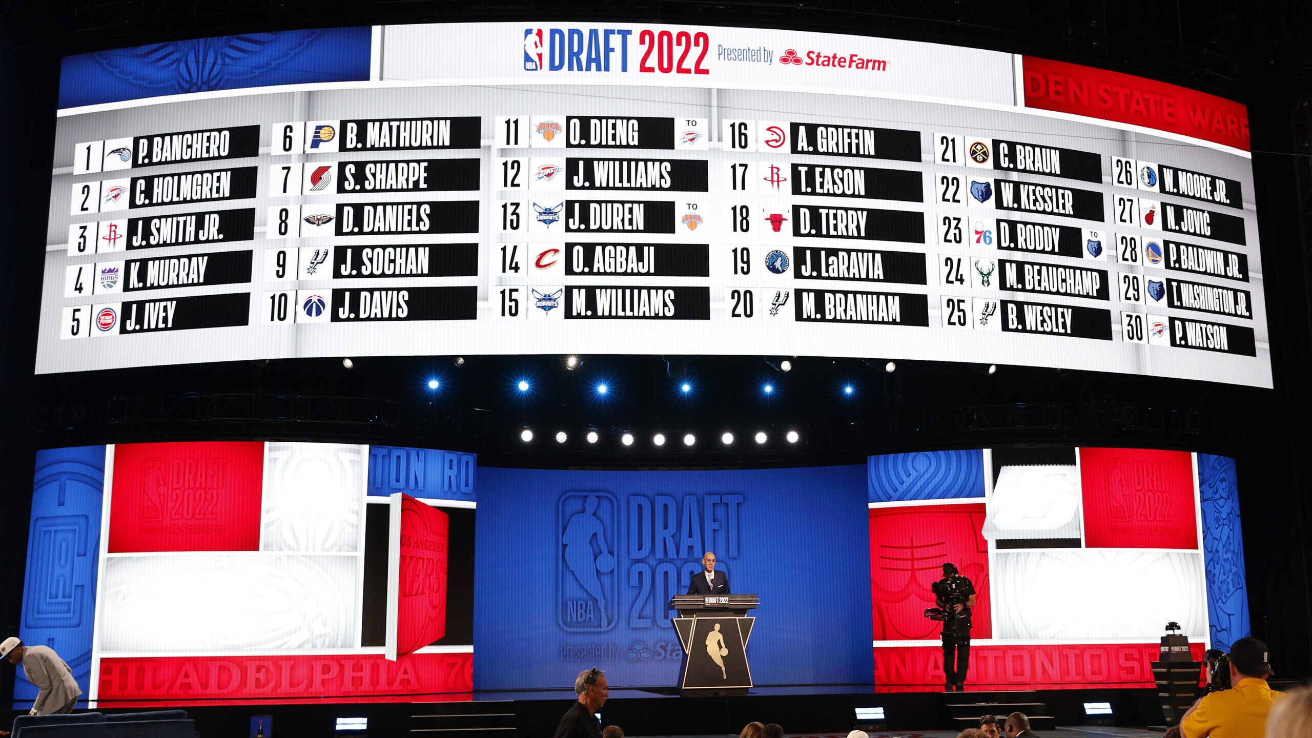 Todo lo que necesitas saber sobre el fascinante draft de la NBA: cómo ...
