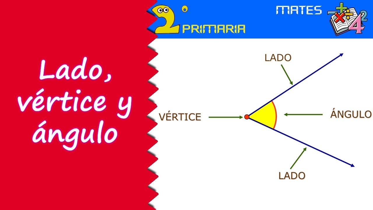 Descubre la esencia de un vértice en geometría: Aprende qué es y por ... Descubre la esencia de un vértice en geometría: Aprende qué es y por ...