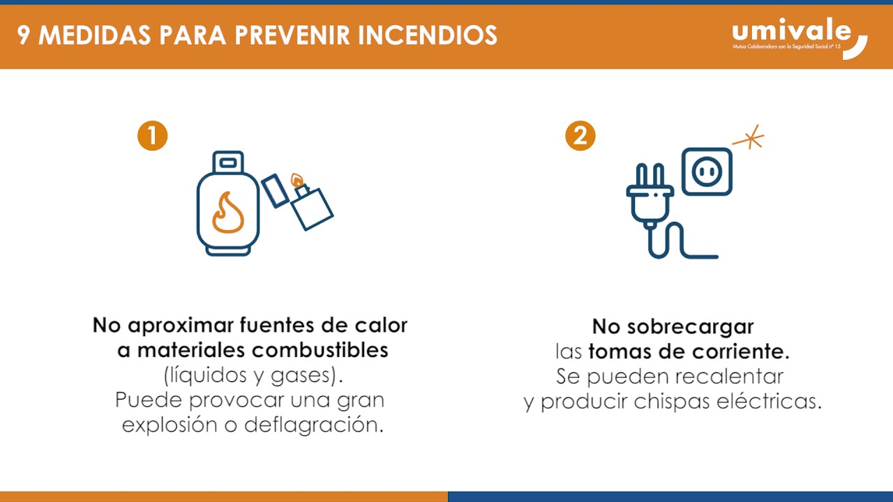 Prevención y seguridad en incendios: Descubre qué hacer antes, durante ... Prevención y seguridad en incendios: Descubre qué hacer antes, durante ...