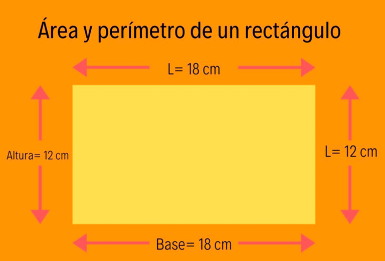Aprende a calcular el área de un rectángulo con expresiones algebraicas ... Aprende a calcular el área de un rectángulo con expresiones algebraicas ...